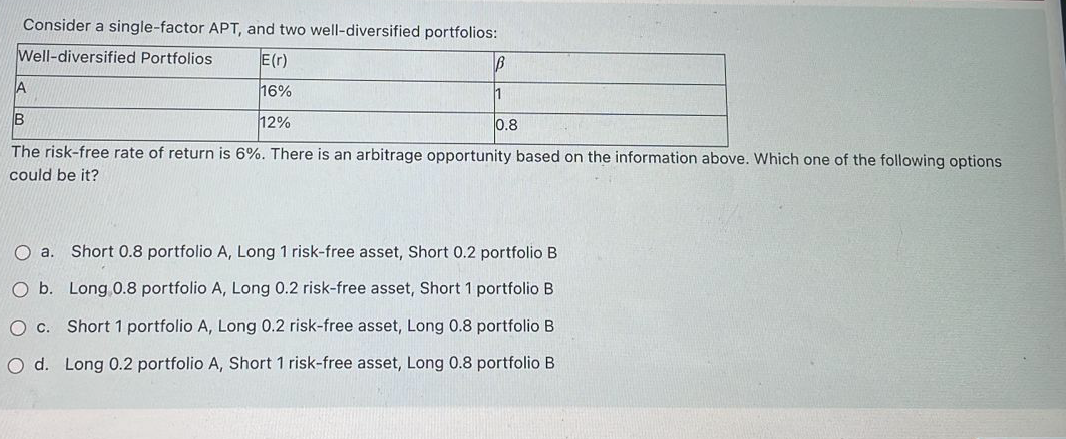 Solved Consider a single-factor APT, and two | Chegg.com