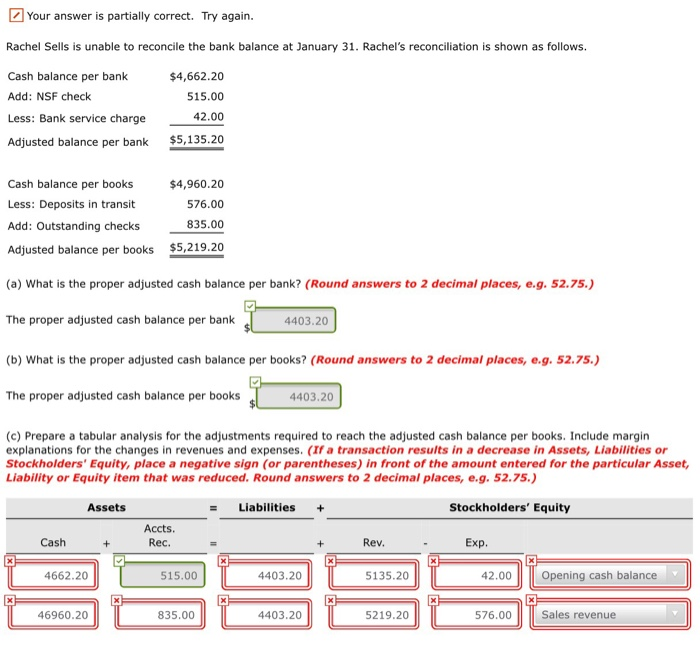 Solved Your answer is partially correct. Try again. Rachel | Chegg.com
