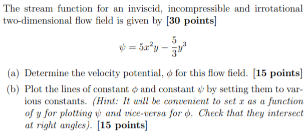 Solved The stream function for an inviscid, incompressible | Chegg.com