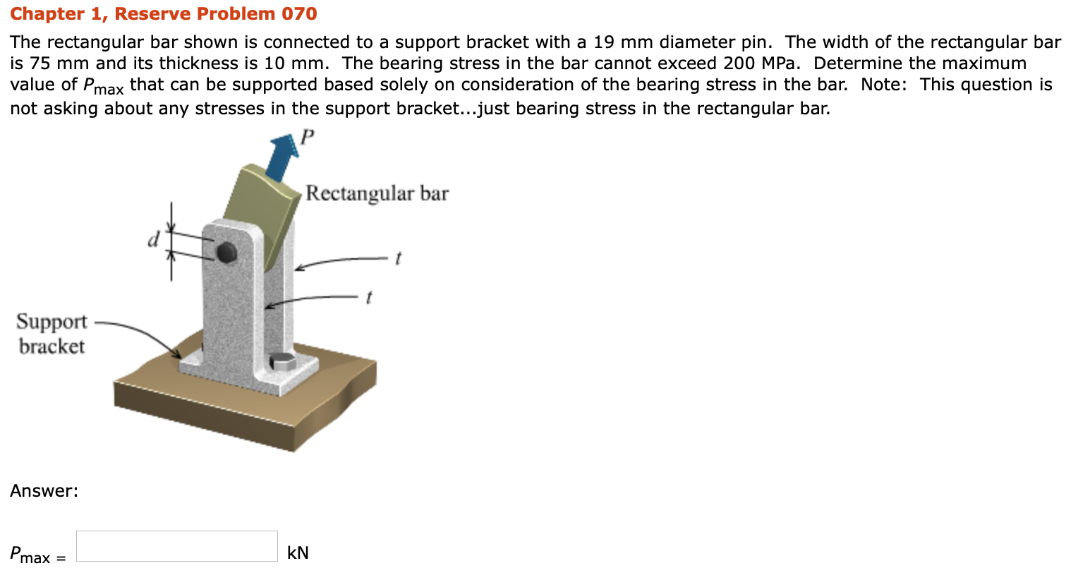 Solved Chapter 1, Reserve Problem 070 The rectangular bar | Chegg.com