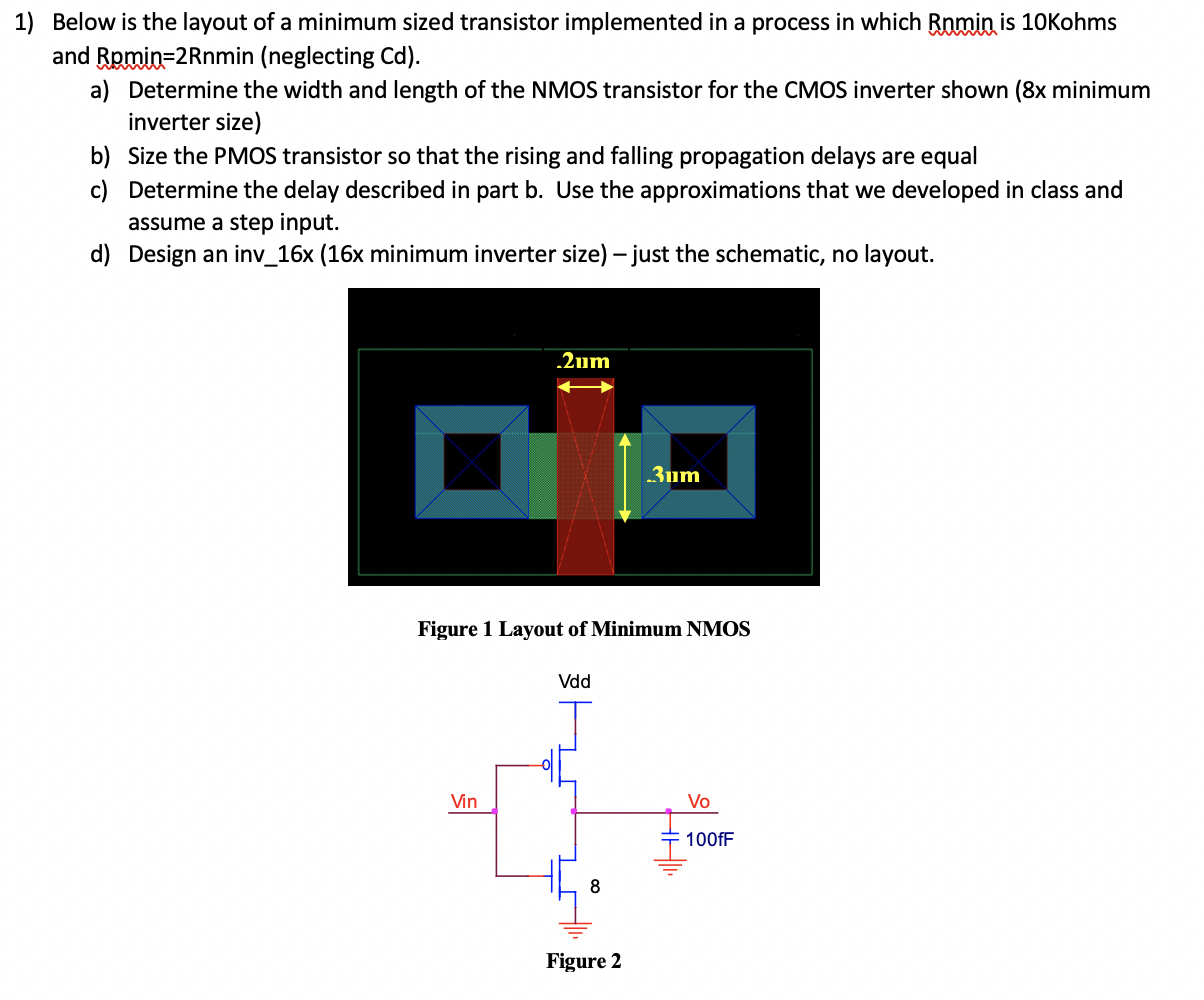 1) Below is the layout of a minimum sized transistor | Chegg.com