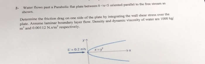 Solved 2- Water flows past a Parabolic flat plate between 0 | Chegg.com