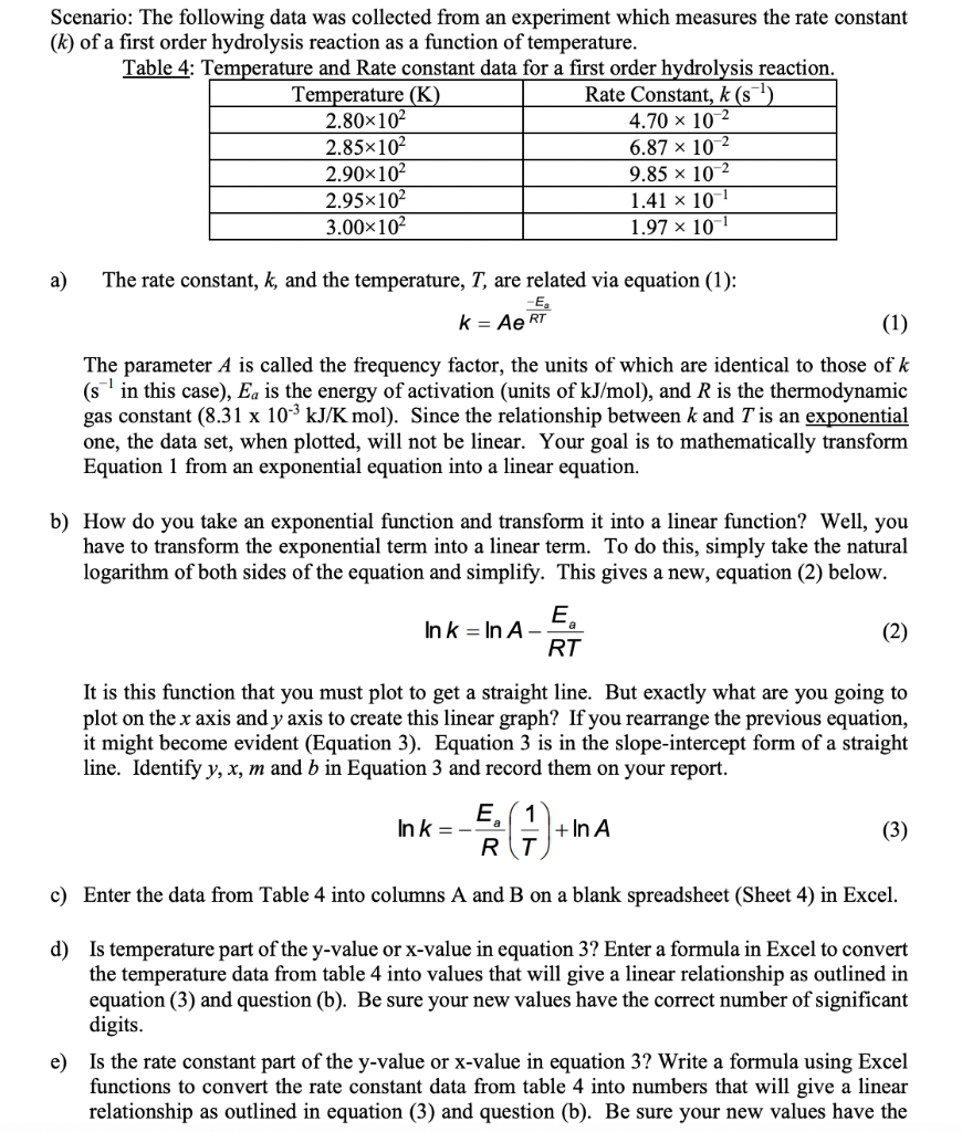 Scenario: The following data was collected from an | Chegg.com