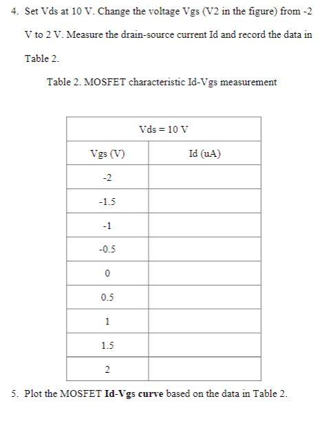 Solved Part I: N-MOSFET Output Input Characteristics | Chegg.com