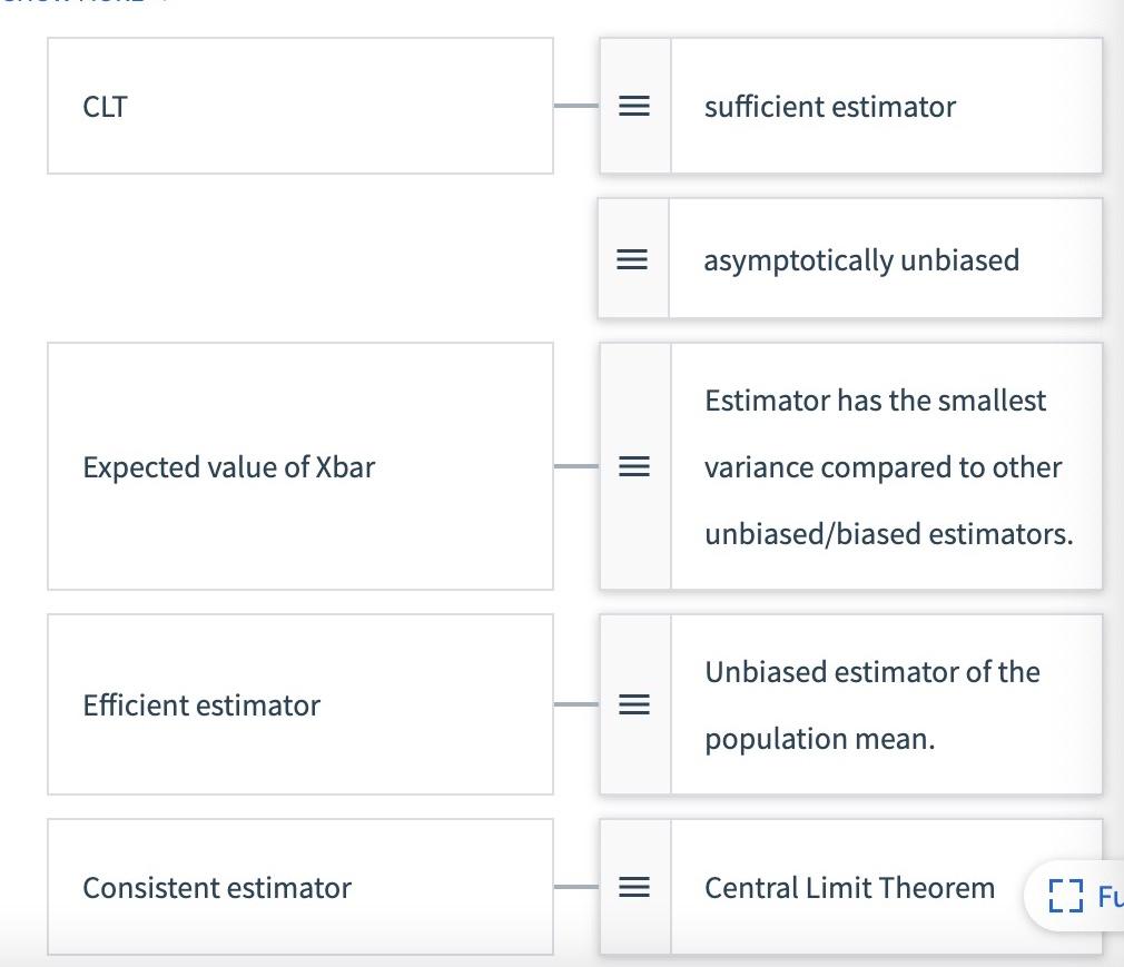 Solved CLT III sufficient estimator III asymptotically | Chegg.com