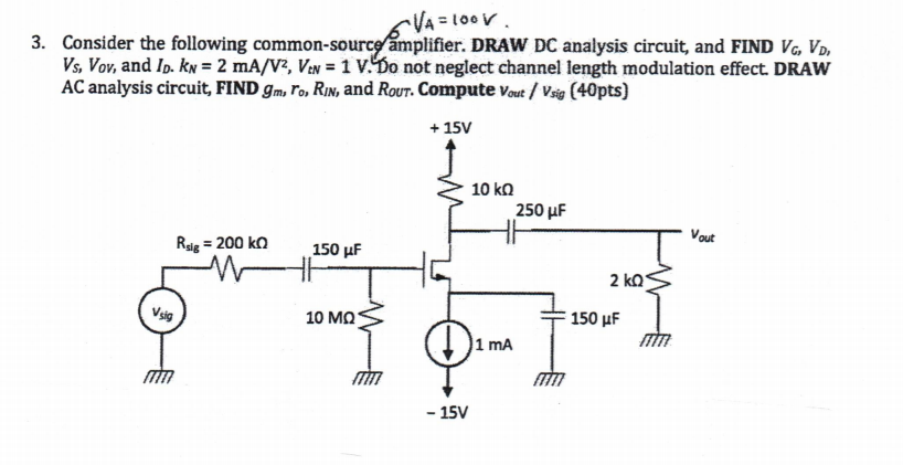 Solved Consider the following common source amplifier. Draw | Chegg.com