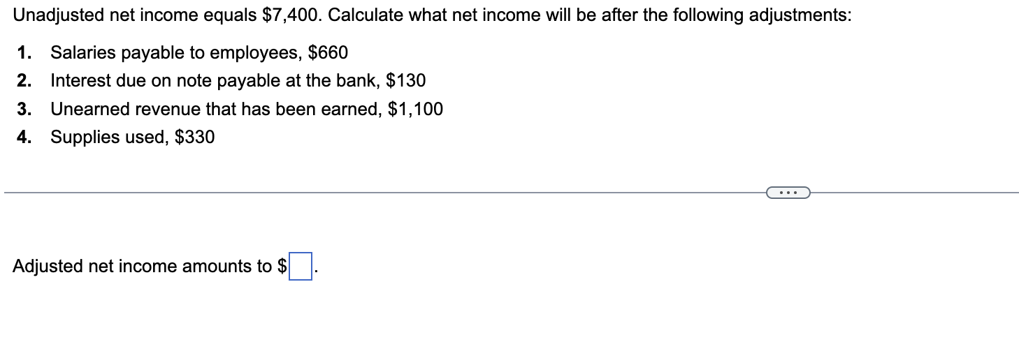 Solved Unadjusted net income equals $7,400. Calculate what | Chegg.com