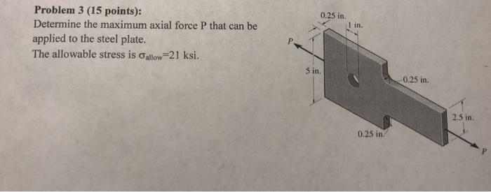 Solved Problem 3 (15 points): Determine the maximum axial | Chegg.com