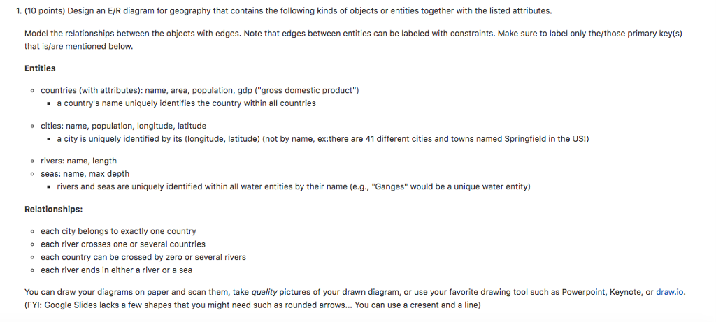 Solved 1 10 Points Design An Er Diagram For Geography 