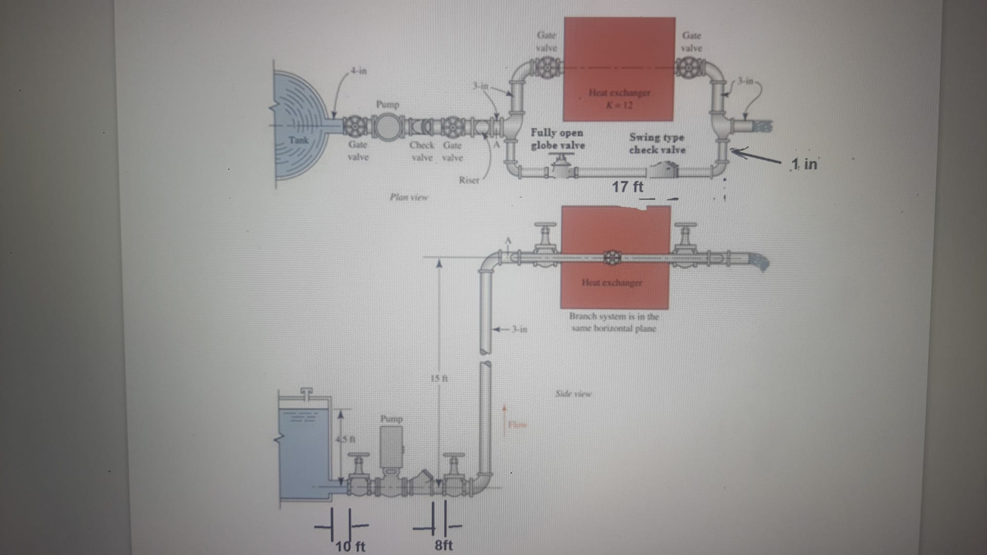 Solved The piping system is a combination of series/parallel | Chegg.com