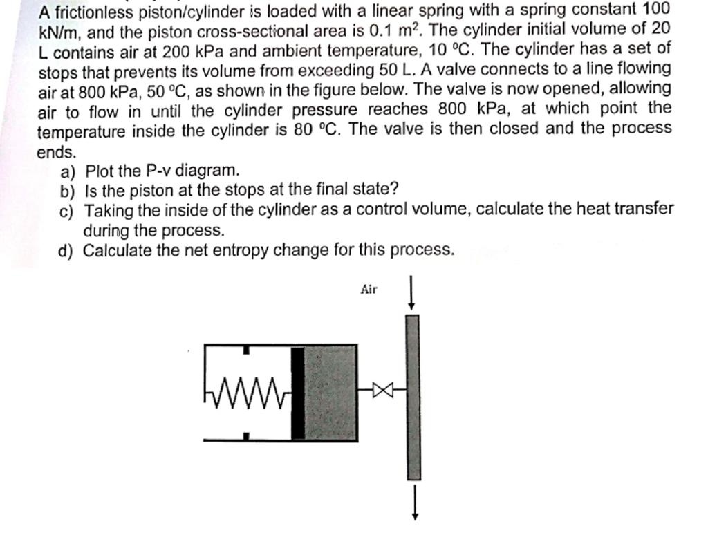 Solved A frictionless piston/cylinder is loaded with a | Chegg.com