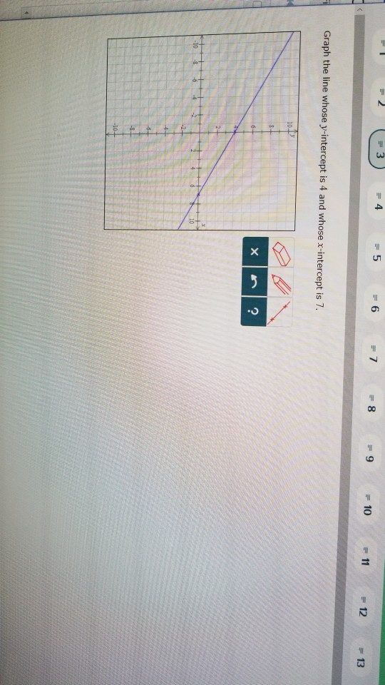 Solved 3 4 5 6 7 8 9 1011 12 13 Graph the line whose | Chegg.com