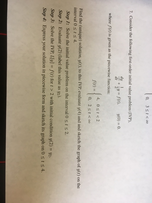 Solved 7. Consider the following first-order initial value | Chegg.com