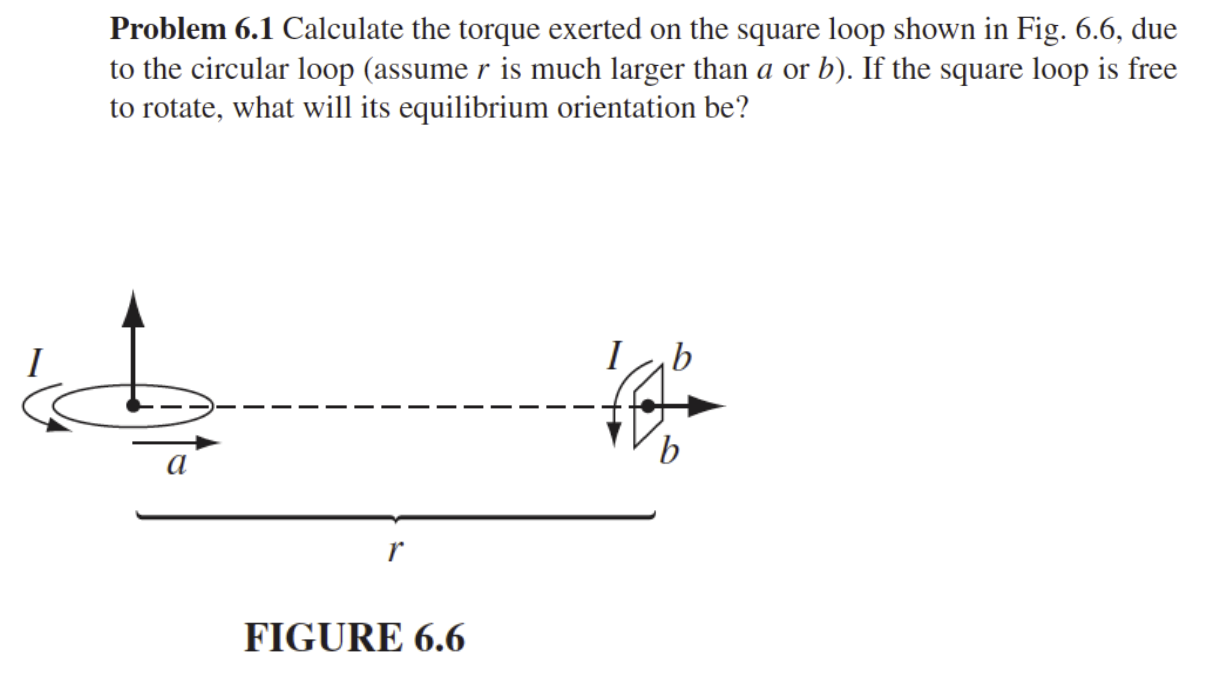 Solved Problem 6.1 Calculate the torque exerted on the | Chegg.com