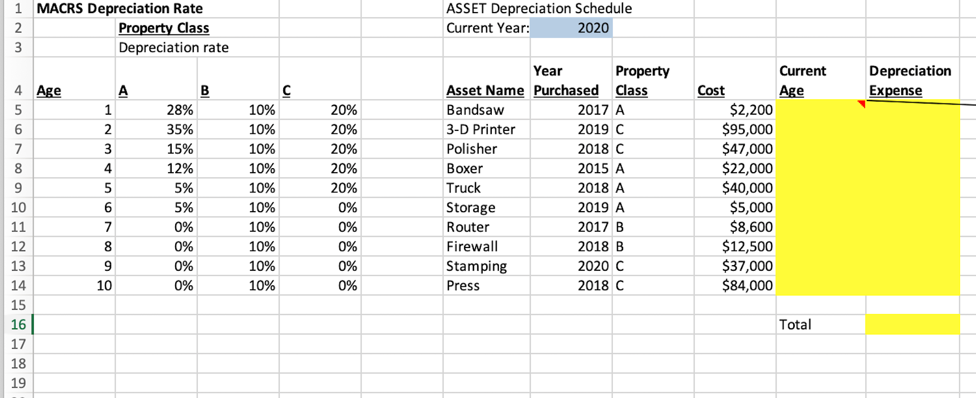 Solved Write formulas to calculate the total depreciation | Chegg.com