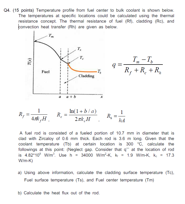 Solved Q4. (15 ﻿points) ﻿Temperature profile from fuel | Chegg.com