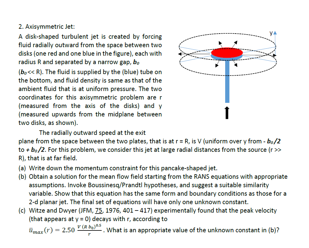 Solved The radially outward speed at the exit plane from the | Chegg.com