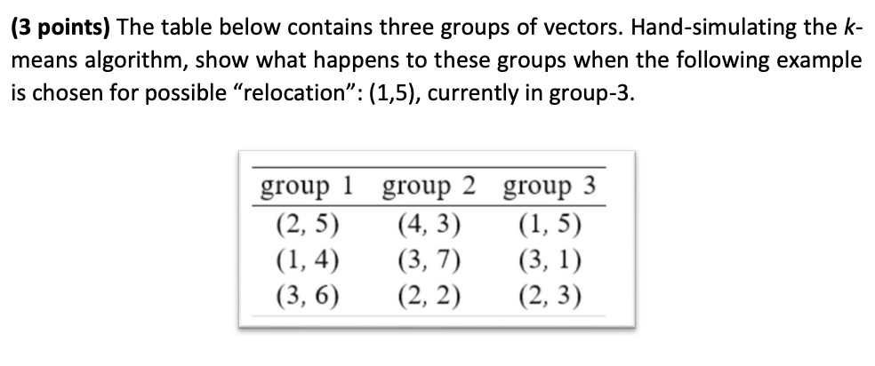 (3 points) The table below contains three groups of | Chegg.com
