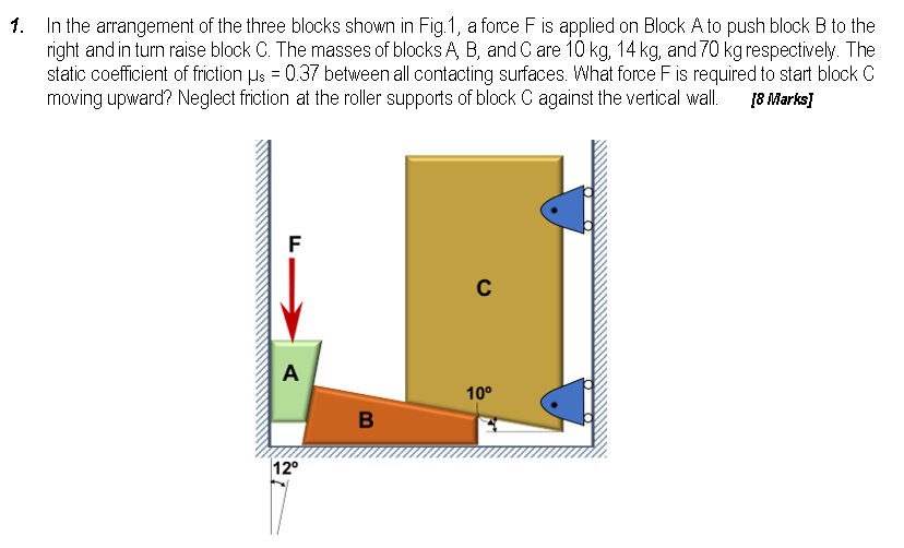 Solved 1. In the arrangement of the three blocks shown in | Chegg.com