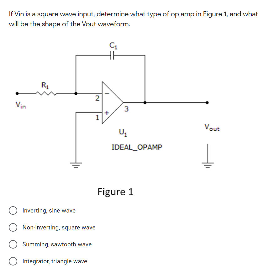 Solved If Vin is a square wave input, determine what type of | Chegg.com