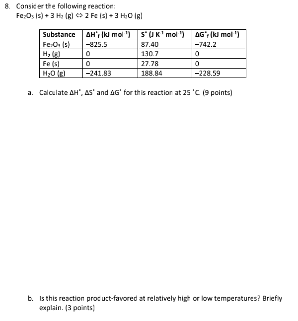 Solved 8. Consider the following reaction: Fe2O3 (s) + 3 H2 | Chegg.com
