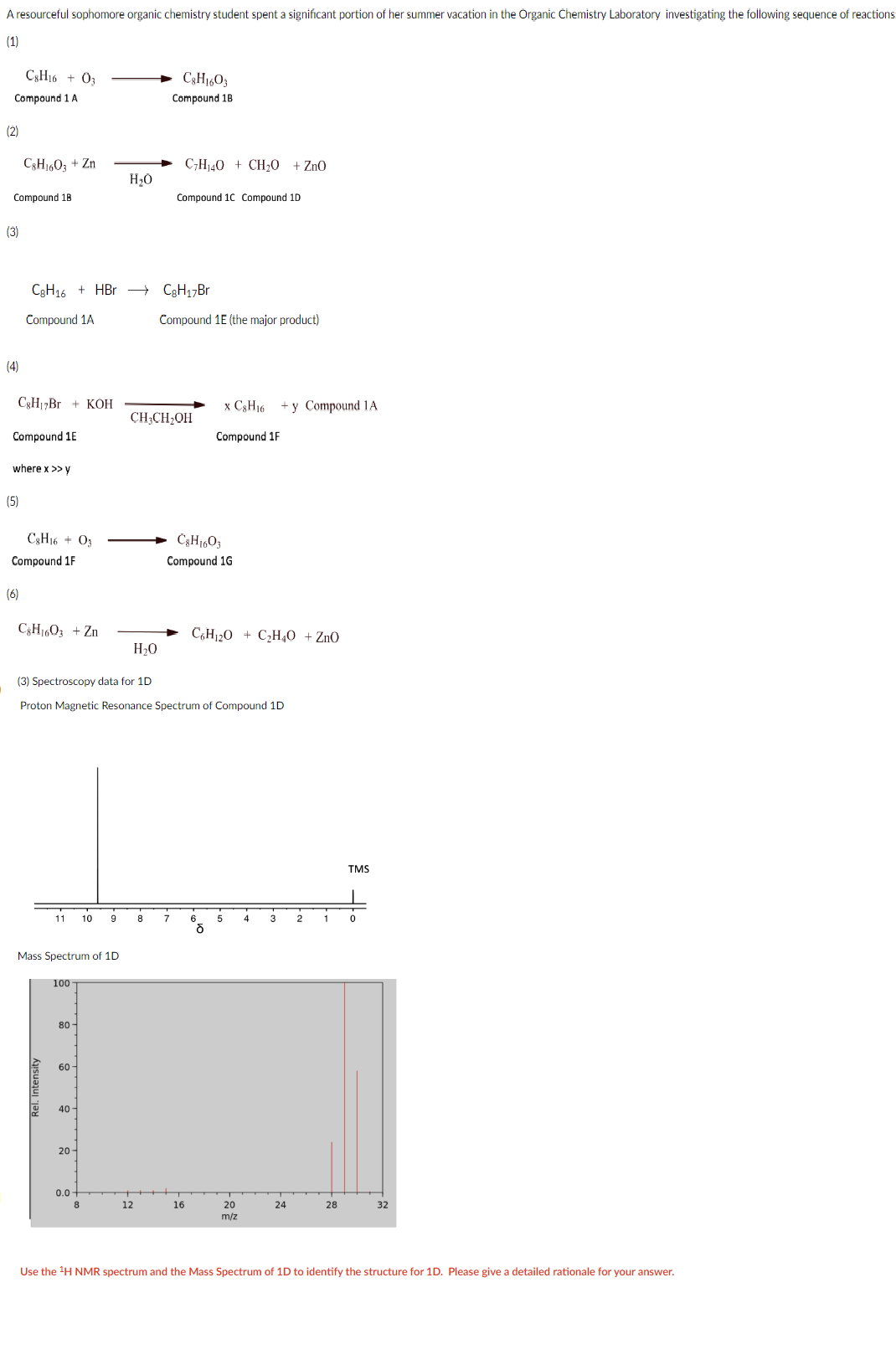 Solved A resourceful sophomore organic chemistry student | Chegg.com