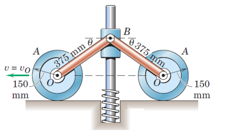 Solved In the mechanism shown, each of the two wheels | Chegg.com