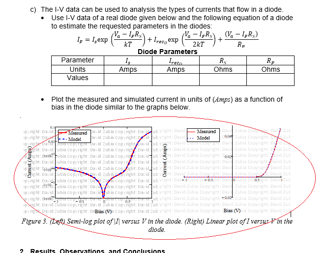 Solved % ﻿Measured dataAnode_V = [-1:0.01:1.01]; % ﻿Anode | Chegg.com