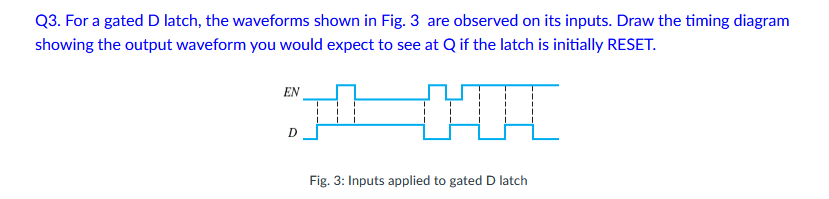 Solved Q3. For a gated D latch, the waveforms shown in Fig. | Chegg.com