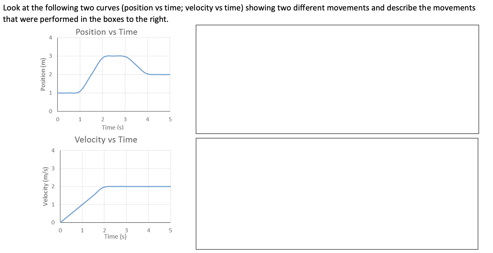 Solved Look At The Following Two Curves Position Vs Time