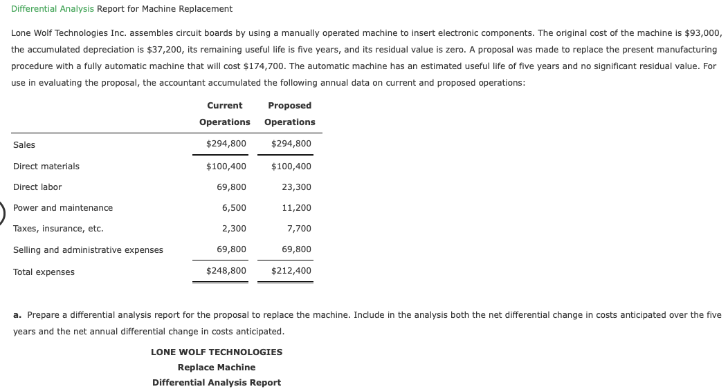 Solved Differential Analysis Report for Machine Replacement | Chegg.com