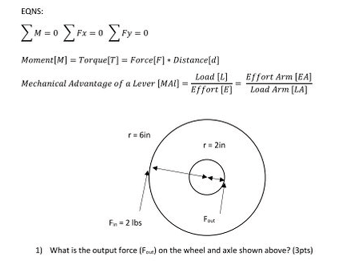 Solved What is the output force (Fout) on the wheel and axle | Chegg.com