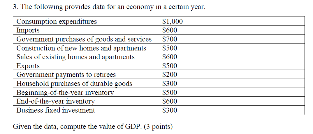 Solved 3. The following provides data for an economy in a | Chegg.com