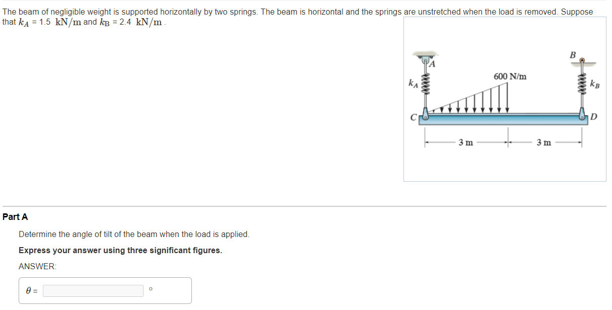 Solved The beam of negligible weight is supported | Chegg.com