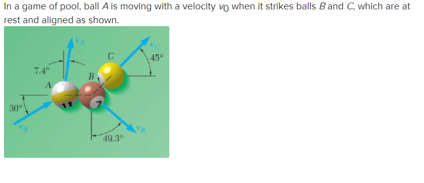 Solved In a game of pool, ball A is moving with a velocity | Chegg.com