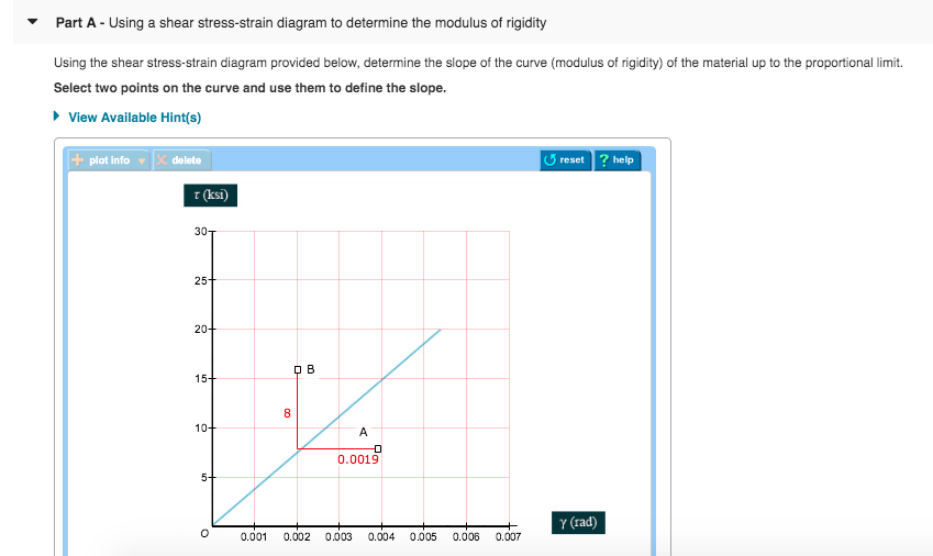 Solved Review Learning Goal: To determine the modulus of | Chegg.com