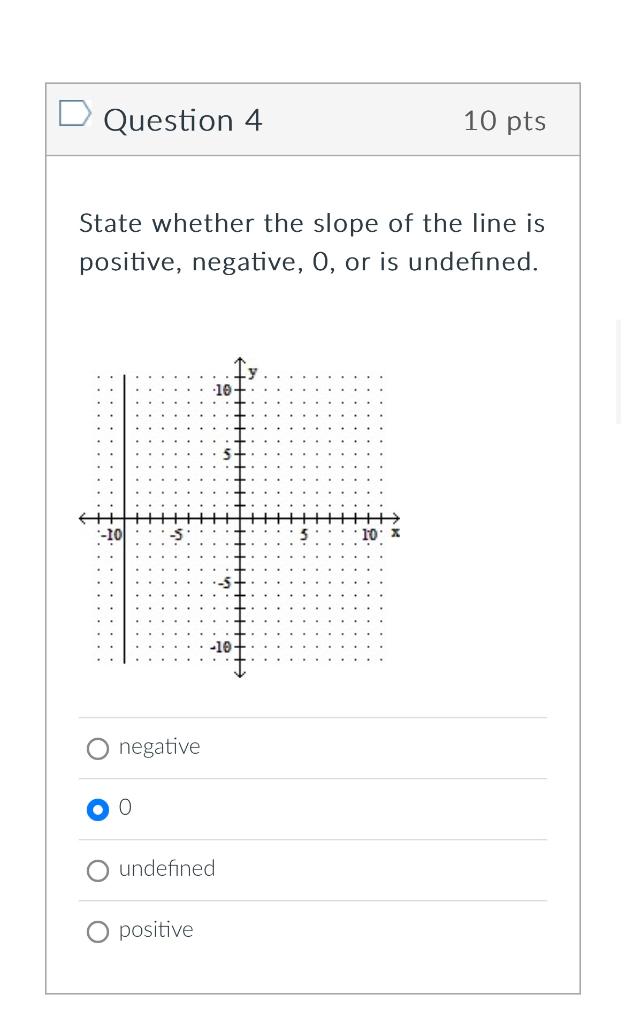 Solved State whether the slope of the line is positive, | Chegg.com