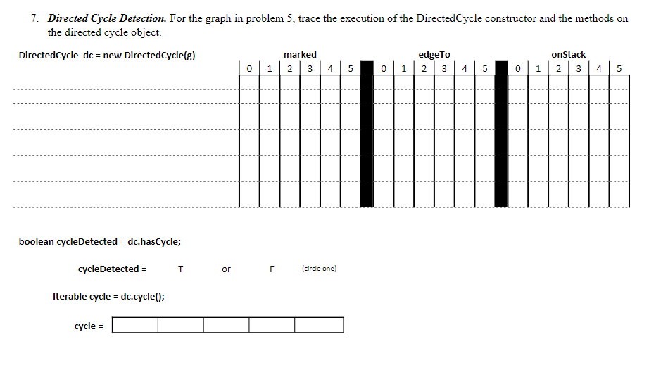 Solved 5. Anatomy of a digraph (directed graph) a. What is | Chegg.com