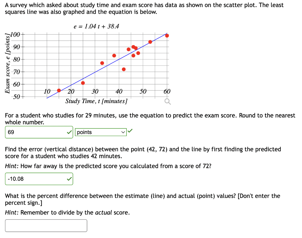 Solved A survey which asked about study time and exam score | Chegg.com
