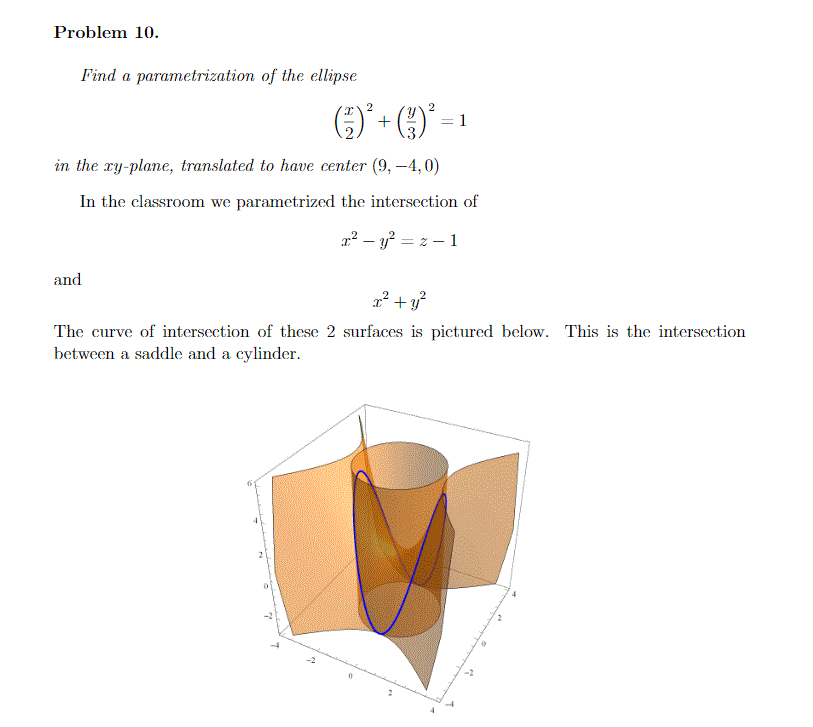 Solved Problem 10. Find a parametrization of the ellipse in | Chegg.com
