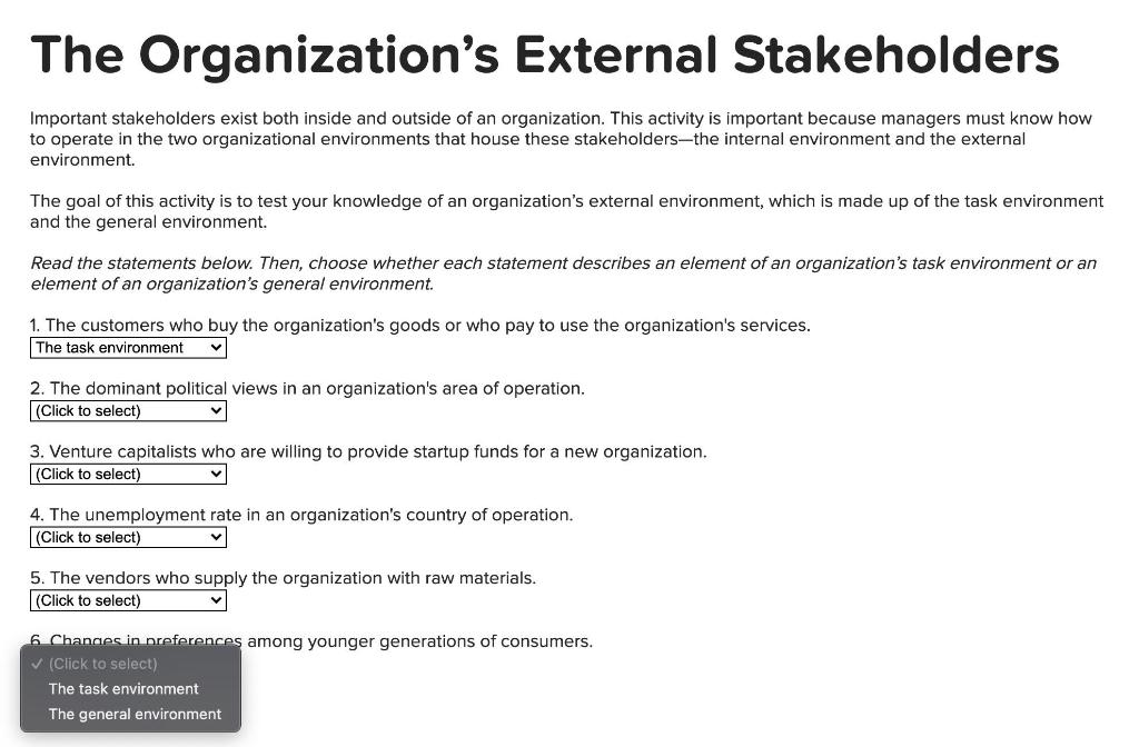 The Organization's External Stakeholders Important | Chegg.com