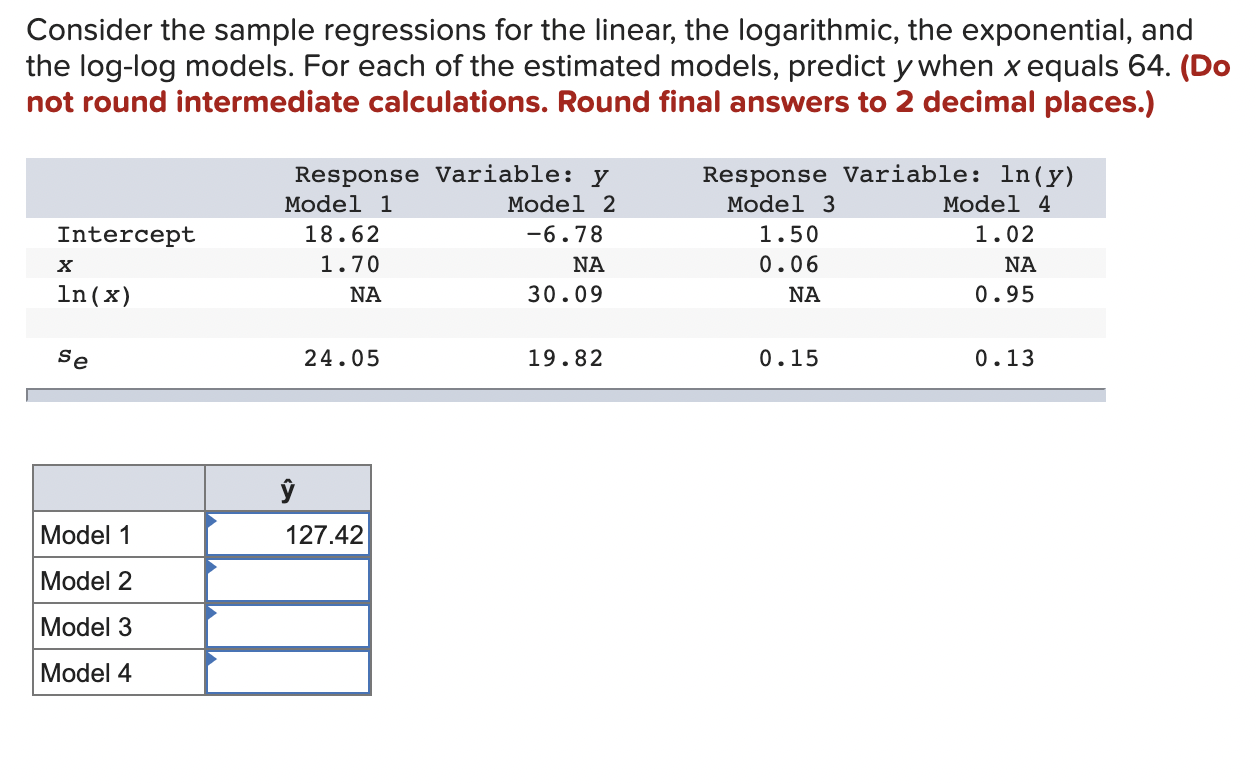 Solved Consider the sample regressions for the linear, the | Chegg.com