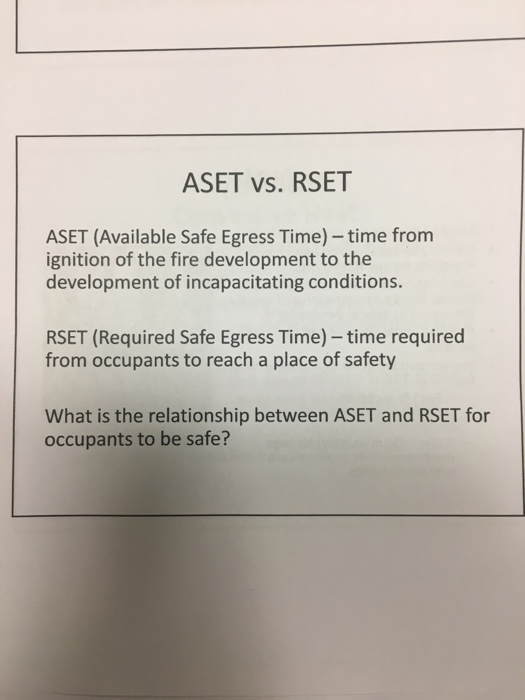 Solved ASET vs. RSET ASET (Available Safe Egress Time) -time | Chegg.com