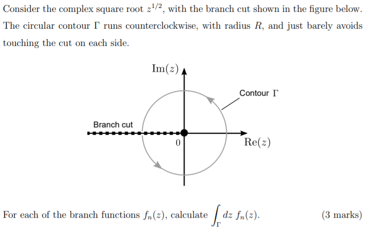Solved Consider the complex square root z1/2, with the | Chegg.com