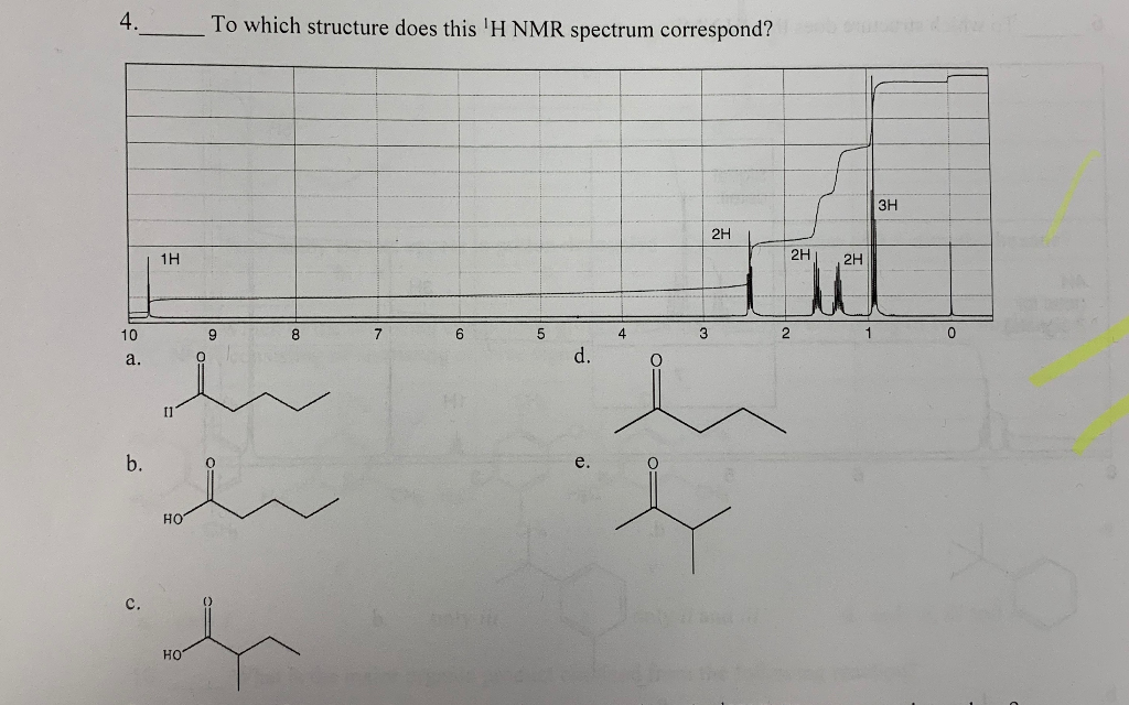 Solved To which structure does this 'H NMR spectrum | Chegg.com