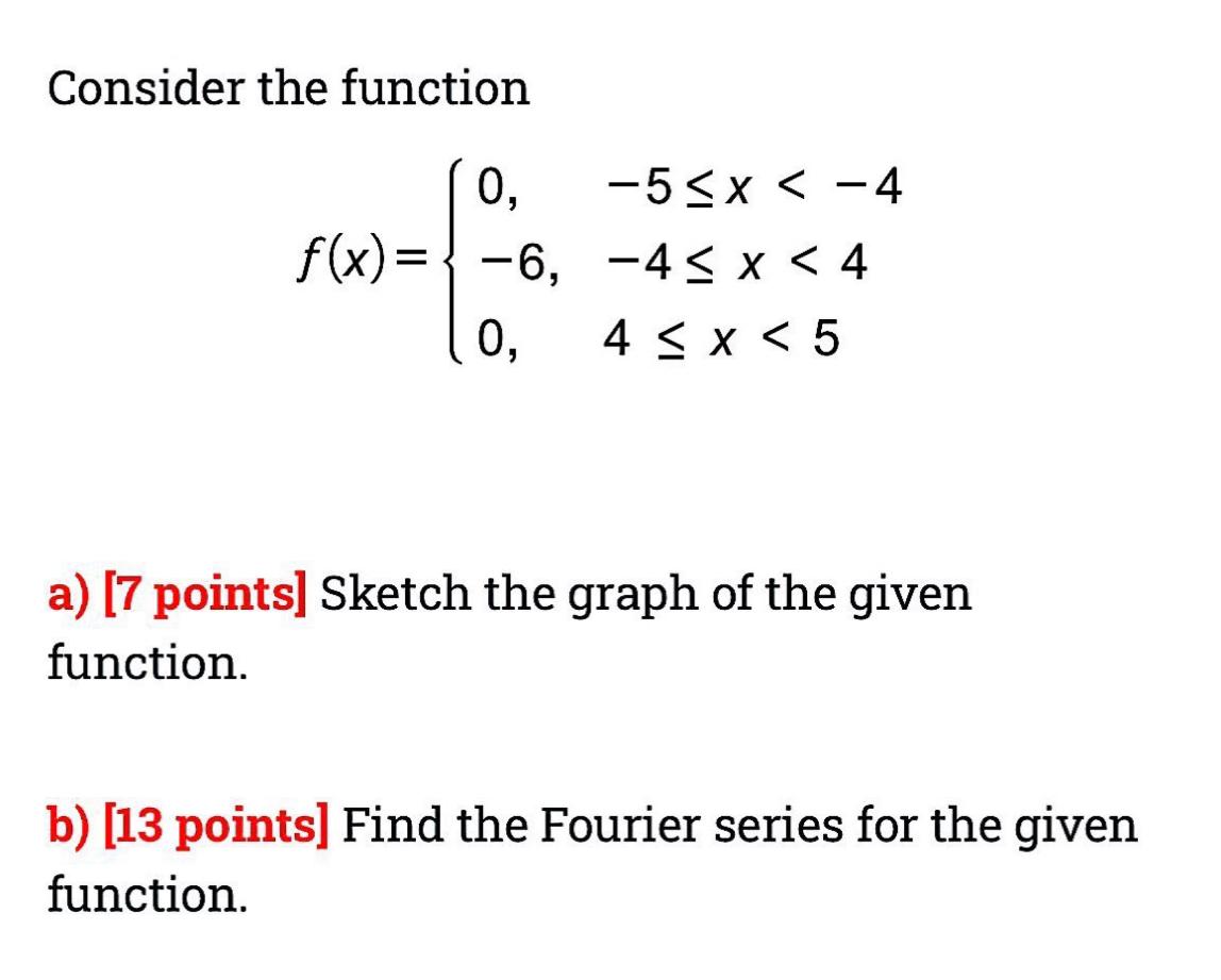Solved Consider the function | Chegg.com