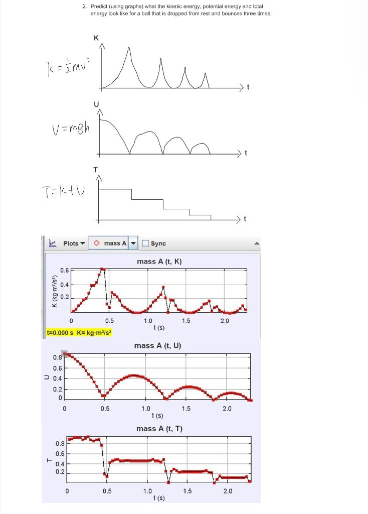 Solved This is a physics experiment of conservation of | Chegg.com