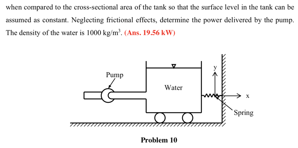 Solved 10) When the pump is not running, its resistance to | Chegg.com