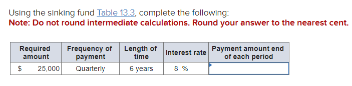 Solved Using the sinking fund Table 13.3, complete the | Chegg.com