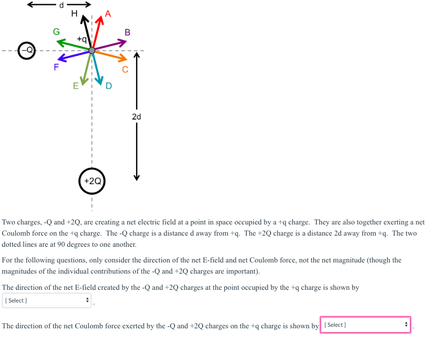 Solved 2d +2Q Two charges, Q and +2Q, are creating a net | Chegg.com